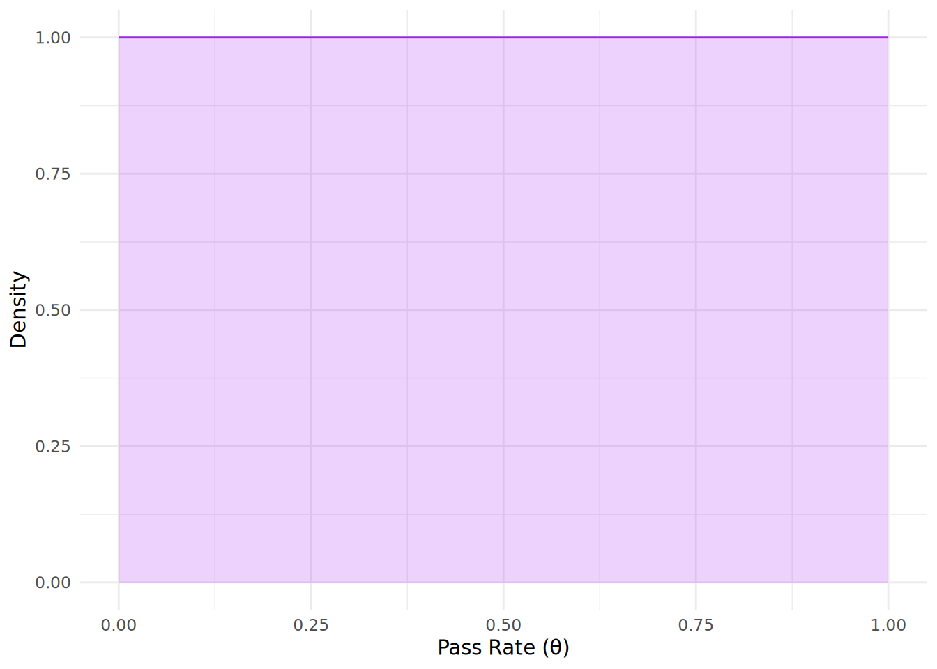 12 Bayesian Inference - A Modern Alternative to Classical Statistical Methods – Handbook of ...